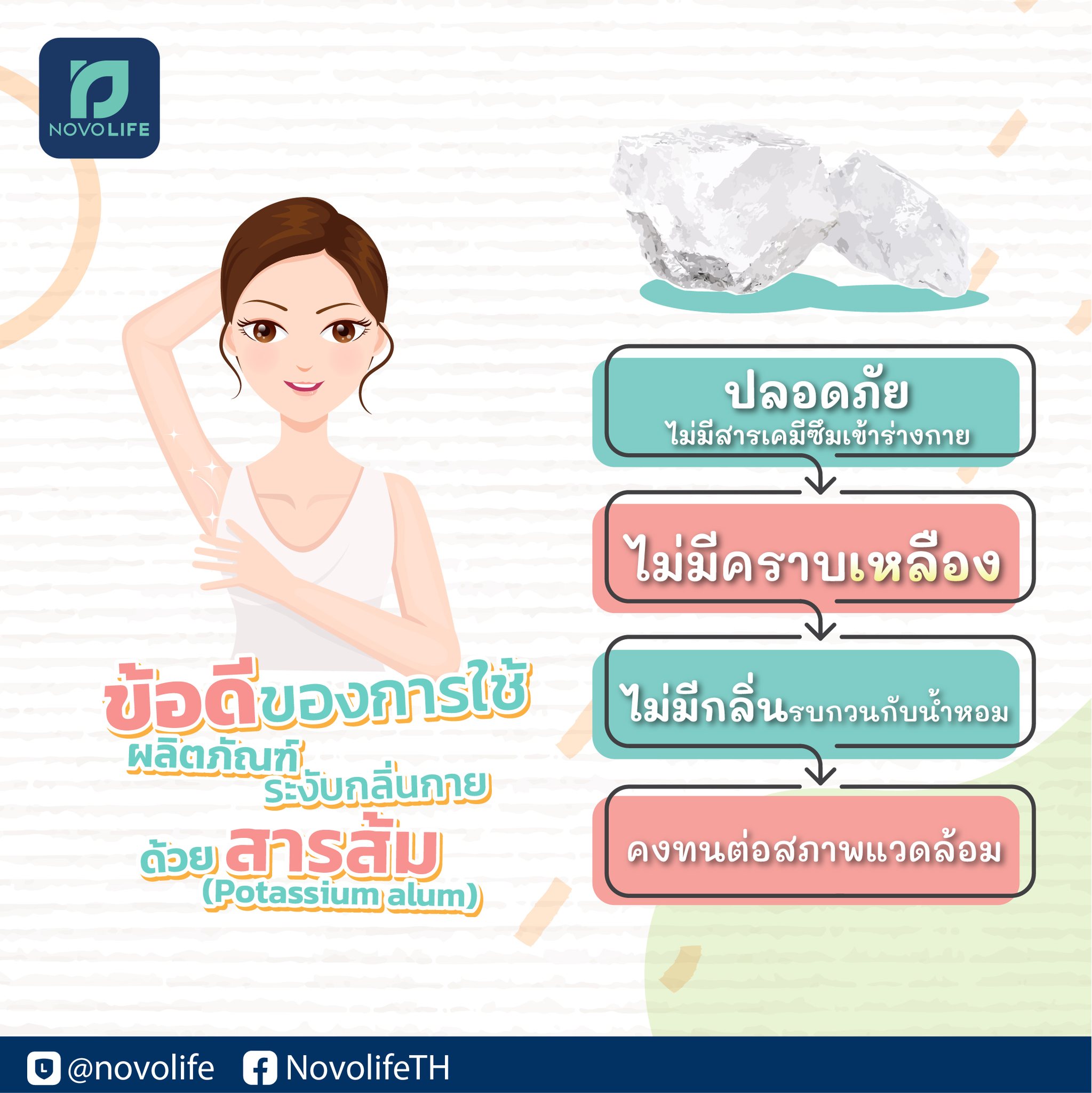 ประโยชน์และข้อดีของการใช้สารส้มระงับกลิ่นกาย - Novolife